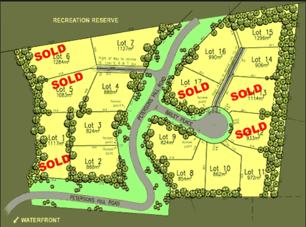 Week 4 - Land | eLearn
